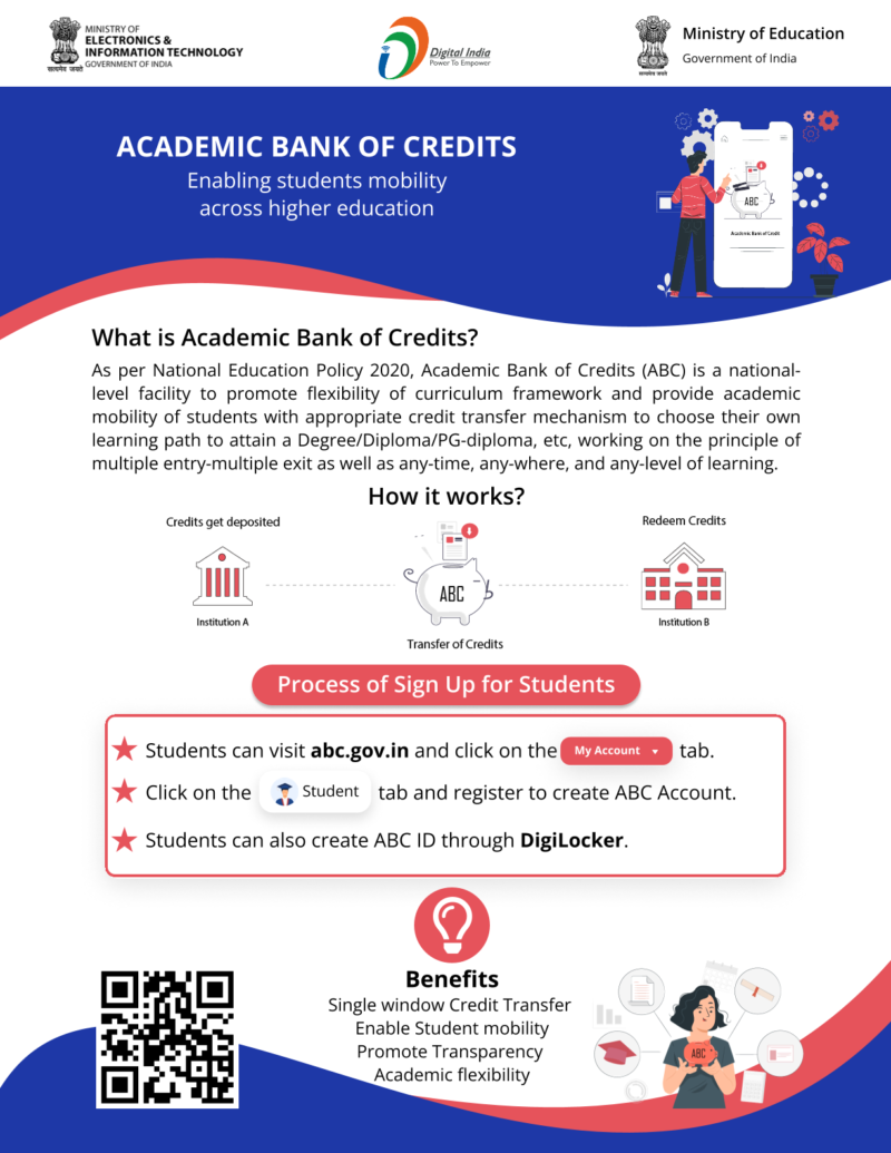 Academic Bank of Credits – SPU